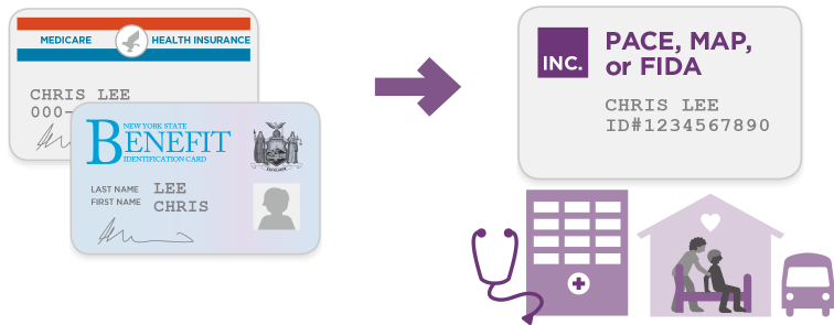 什么是MLTC？(What is MLTC? – Simplified Chinese) • ICANNYS.org