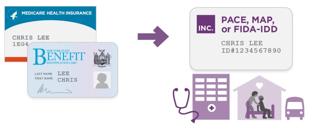 What is MLTC? • ICANNYS.org