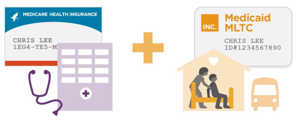 What is MLTC? • ICANNYS.org