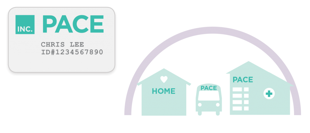 What is MLTC? • ICANNYS.org