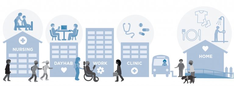 A Plan for Me: FIDA-IDD • ICANNYS.org