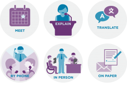 Health and Recovery Plans • ICANNYS.org