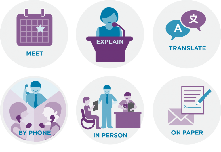 What is MLTC? • ICANNYS.org